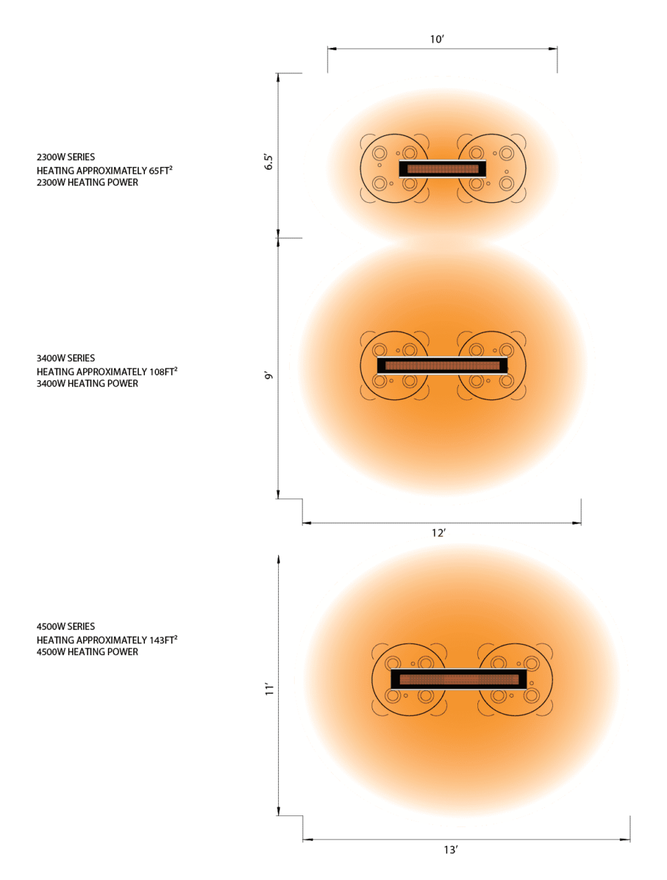 Platinum Smart-Heat™ Electric - Ultra-Slim, Flush-Mount Outdoor Heater ...